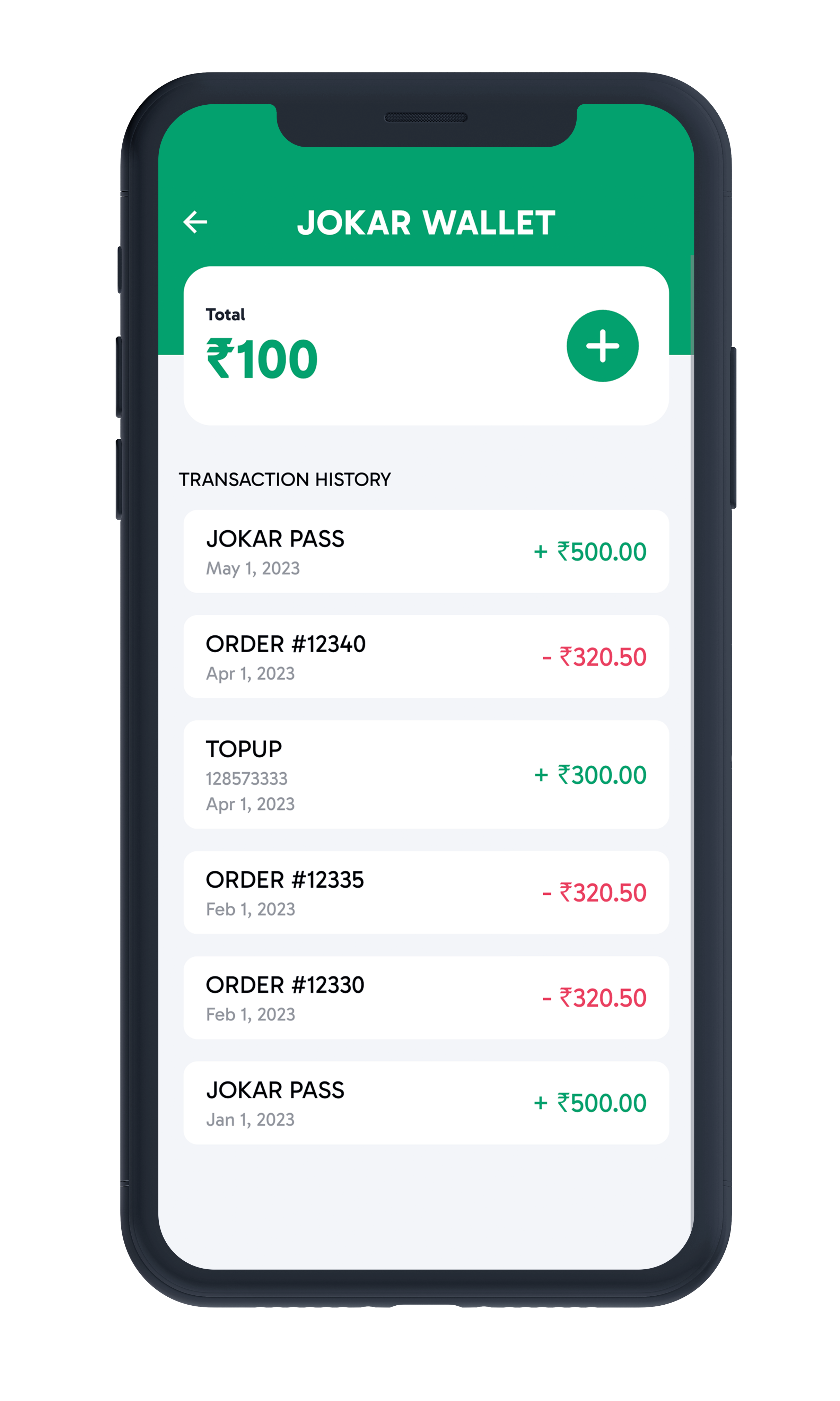 Ionic 8+ Dunzo Clone App UI (All-in-One Delivery App) by technyks | CodeCanyon
